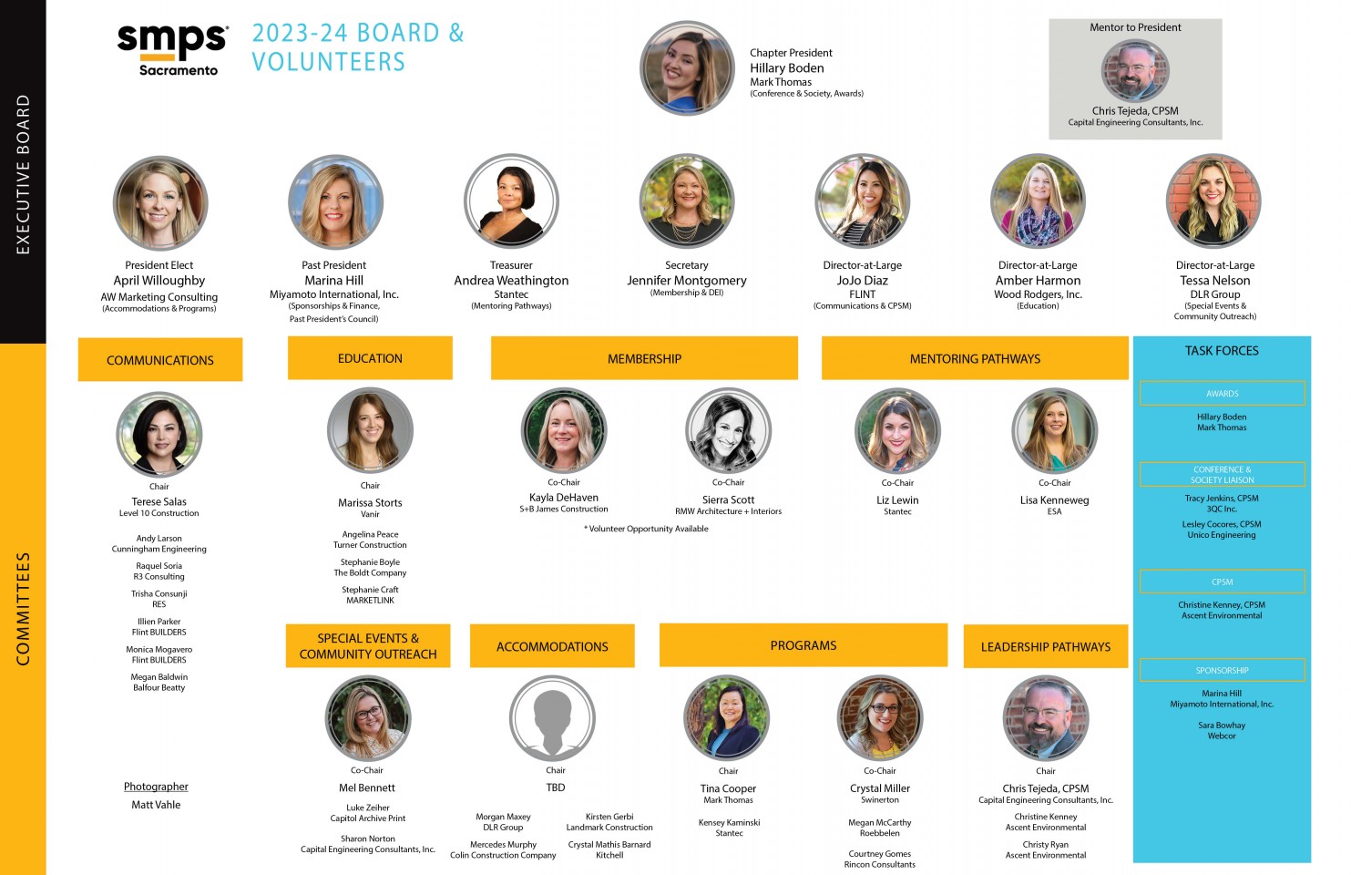 SMPS Sacramento - Committee Leaders